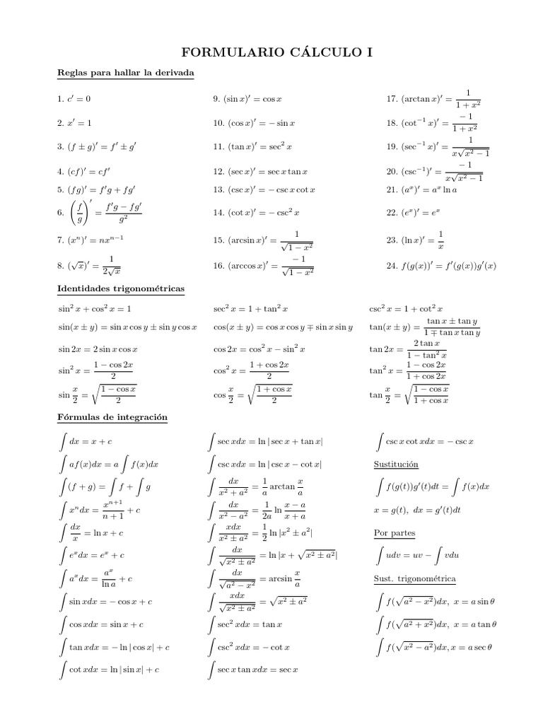 Formulario Calculo I | PDF | Aritmética | Notación Matemática
