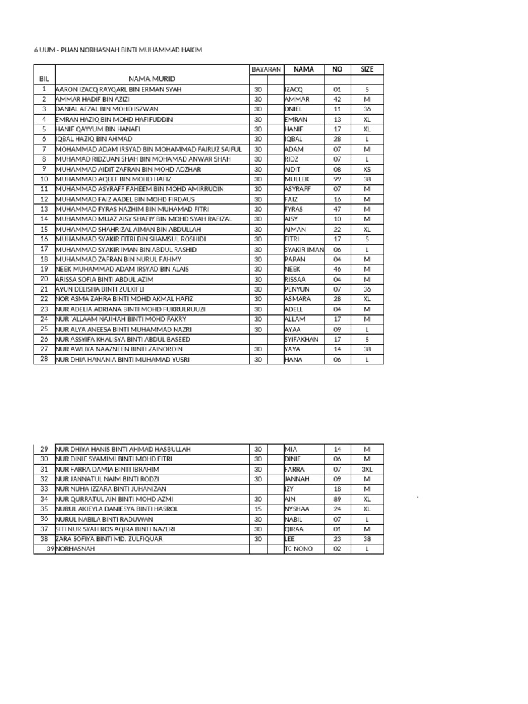 Baju Class 6uum 2024 | PDF