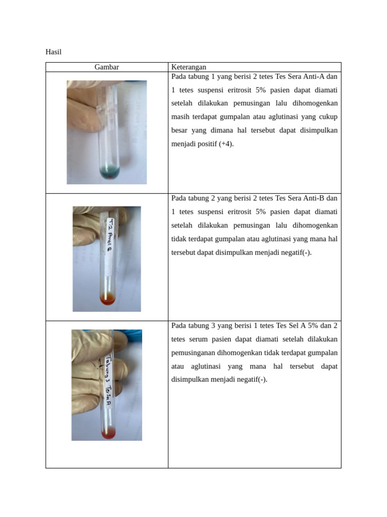 Hasil Discrepancy Salinan | PDF | Sains & Matematika