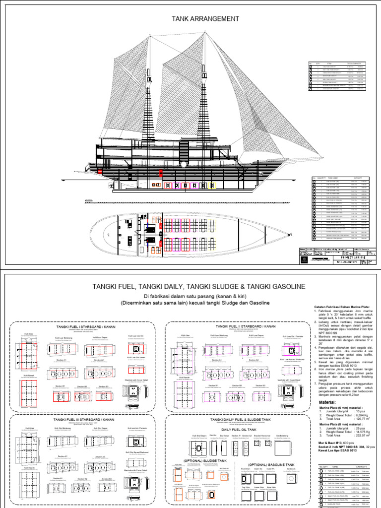 Tank Capacity Overview for Marine Use | PDF | Volume | Metrology