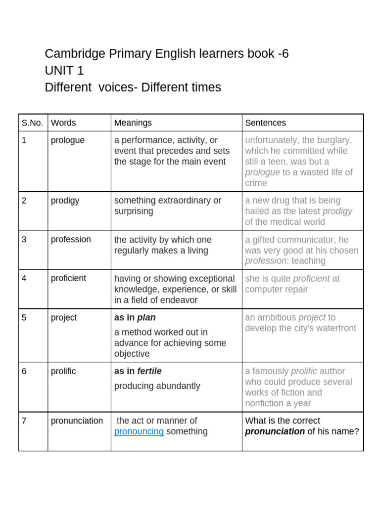 Cambridge Primary English Learner's Book 6 | PDF | Preposition And ...