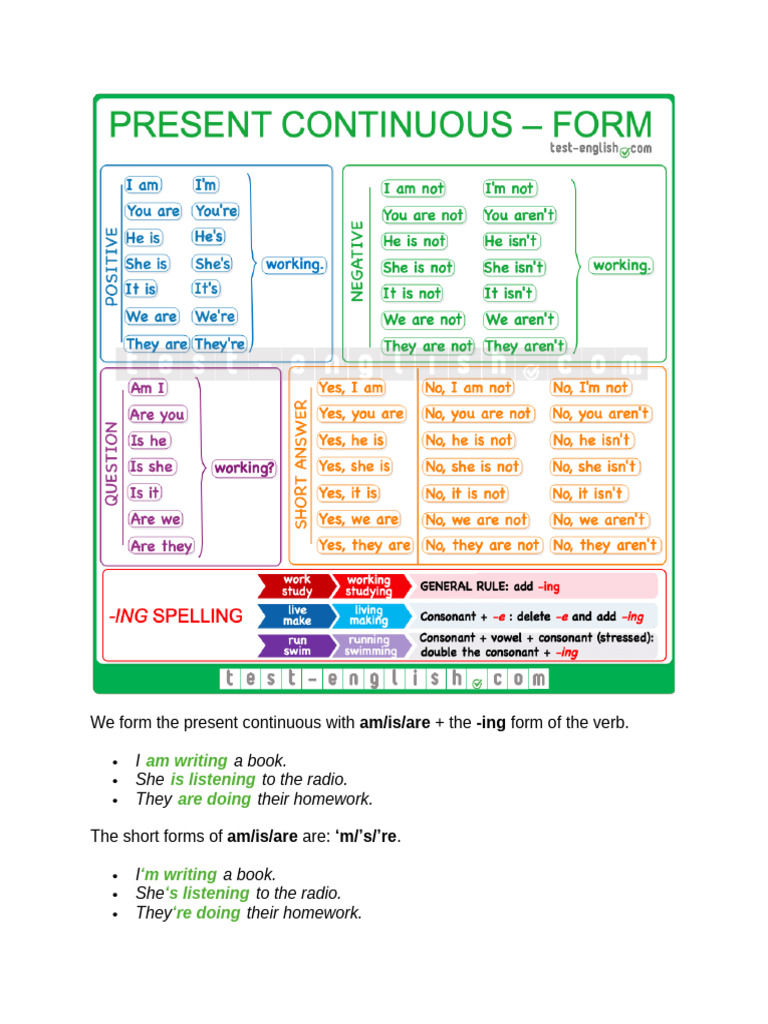 Grammar Chart Present Conn | PDF | Language Arts & Discipline