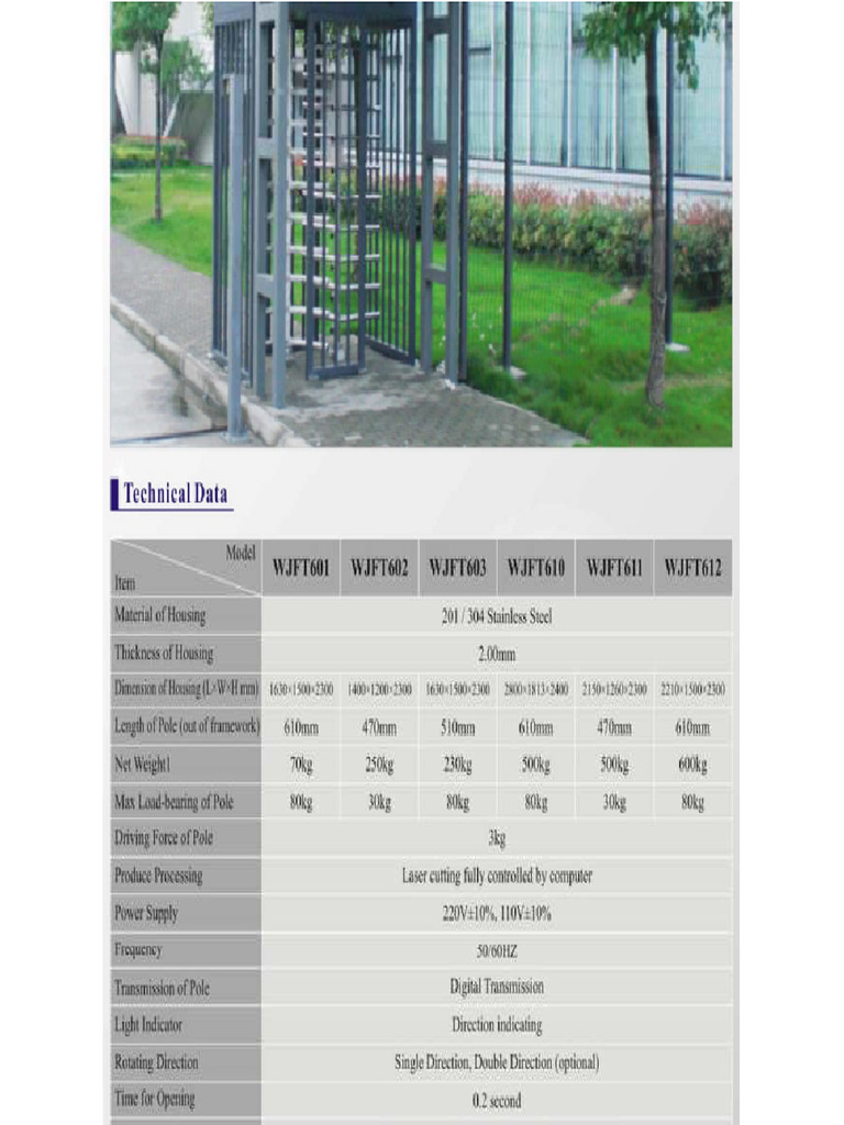 Dokumen Pivot Gate | PDF