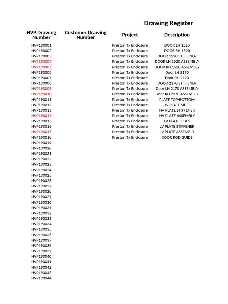 Drawing Register | PDF