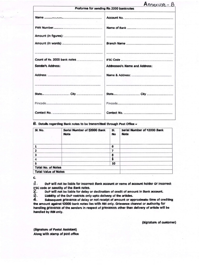 Rs.2000 Bank Notes | PDF