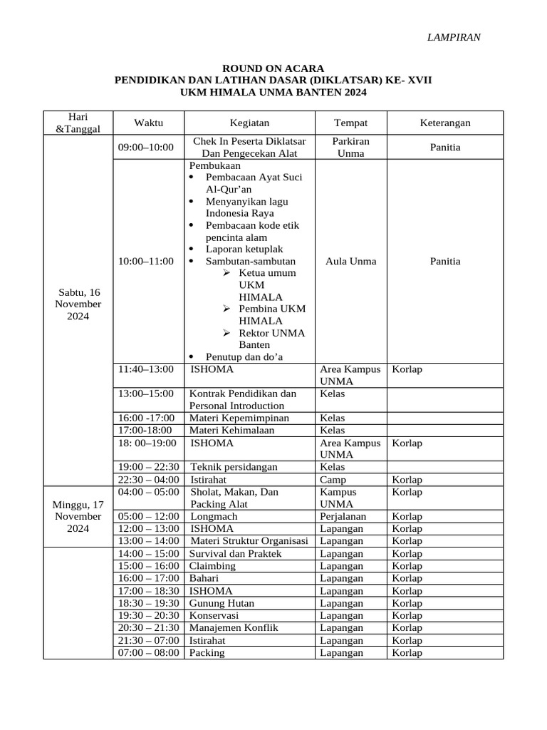 Round On Acara Diklat HML Xvii | PDF