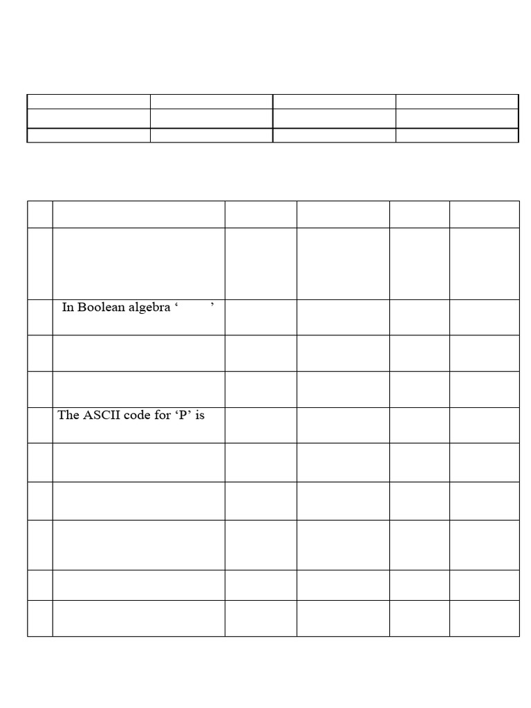 Class 9 Computer R1 P1 | PDF | Byte | Boolean Algebra