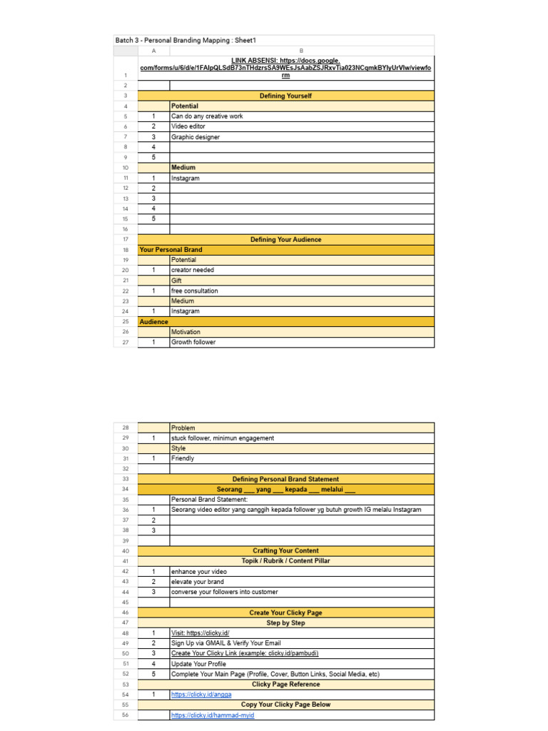 Rommahdi First Task - Sheet1 | PDF | Business