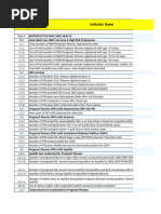 2024-25 Hmis Reporting Format for Private Hospital | PDF