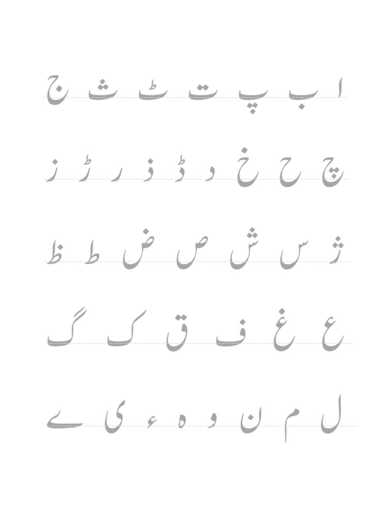 Urdu Alphabets II | PDF
