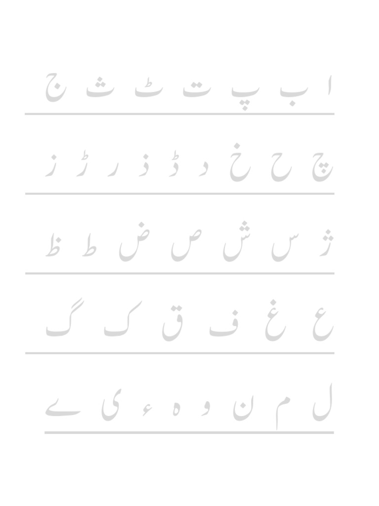 Urdu Alphabets I | PDF