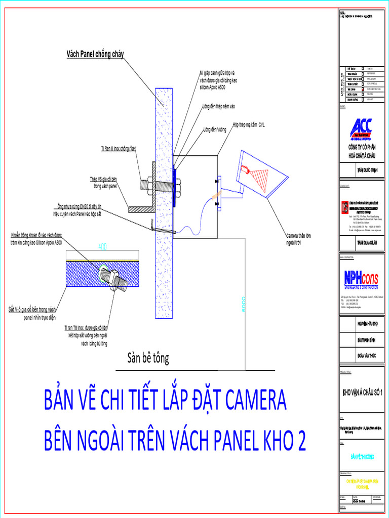 Lap Camera Len Panell | PDF
