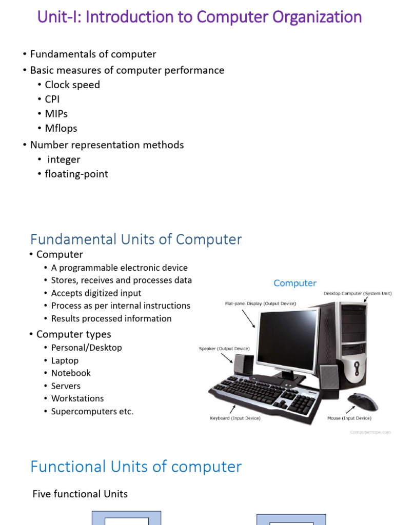 Unit I Pdf Central Processing Unit Computer Data Storage 3262
