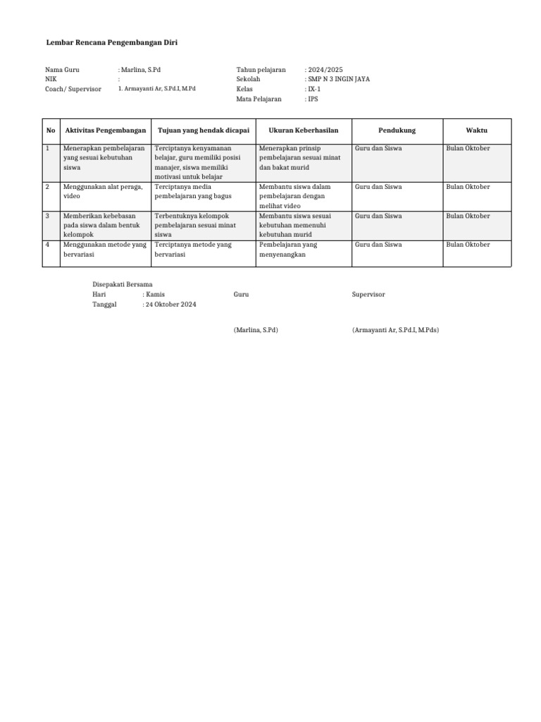 4 Lembar Rencana Pengembangan Diri | PDF