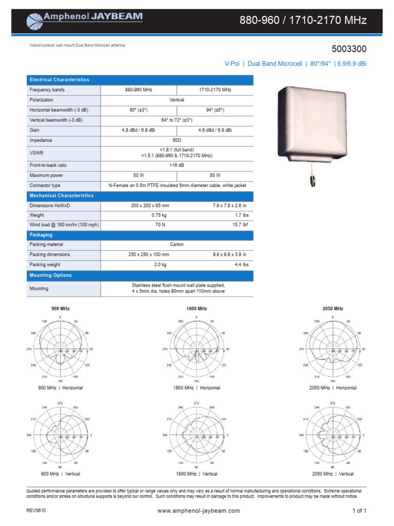 5003300 | PDF | Antenna (Radio) | Radio