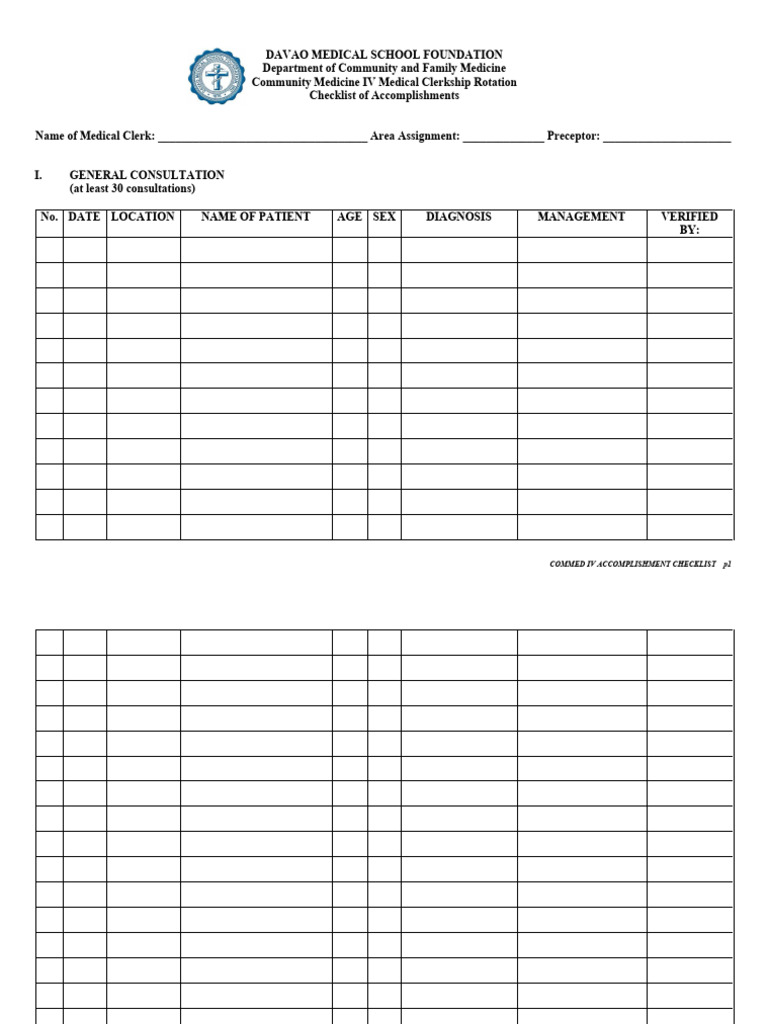 Community Medicine IV Checklist | PDF | Birth Control | Human ...