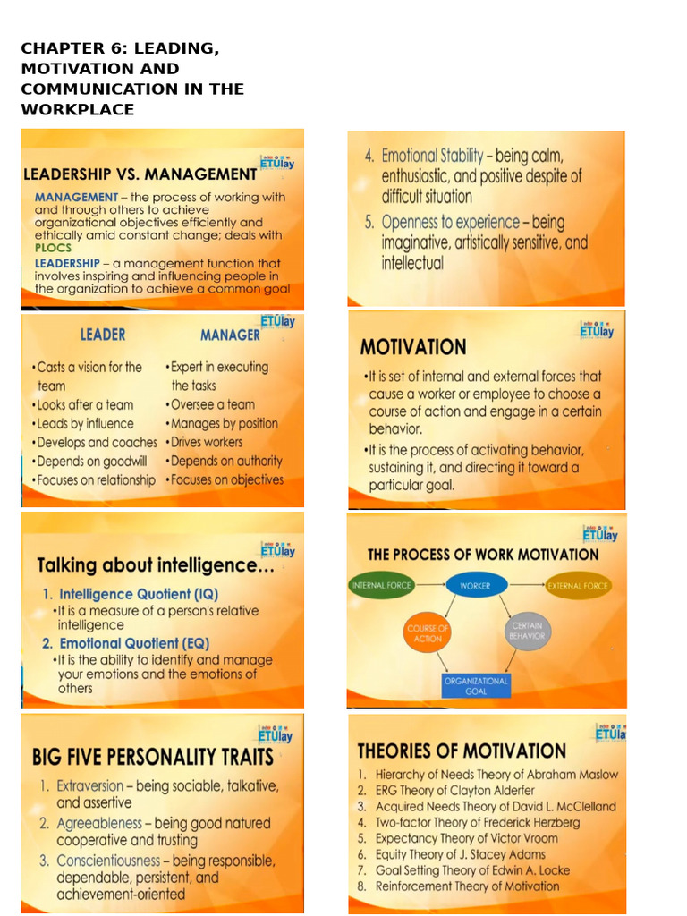 OM Chapter 6 Leading | PDF