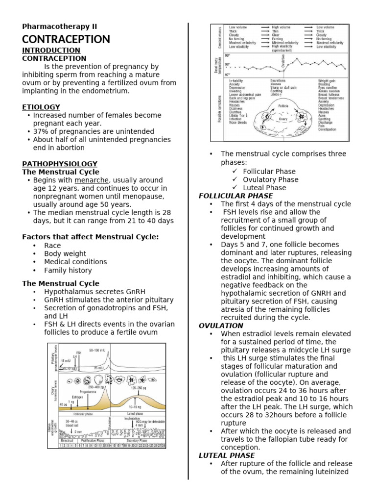 CONTRACEPTION Word PT II | PDF | Menstrual Cycle | Luteinizing Hormone