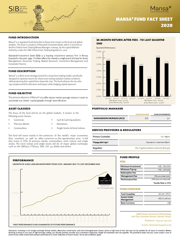 Mansa-X Fact Sheet 2020 | PDF | Investment Management | Asset Allocation