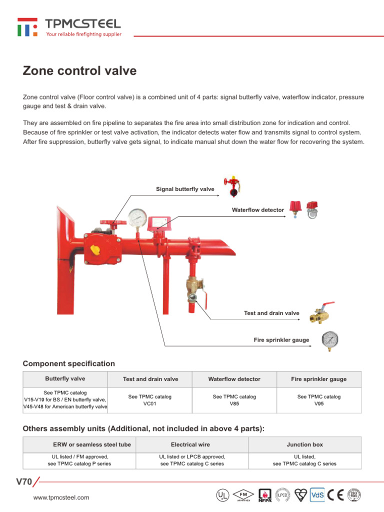 V70 Zone Control Valve | PDF | Valve | Fire Sprinkler System