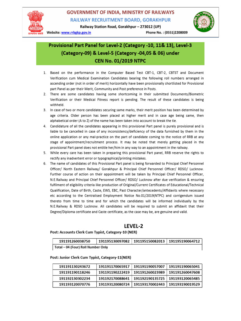 NTPC | PDF | Finance & Money Management