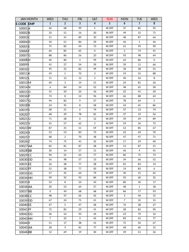 159 - Interview Question - Goto and Conditional Formatting | PDF