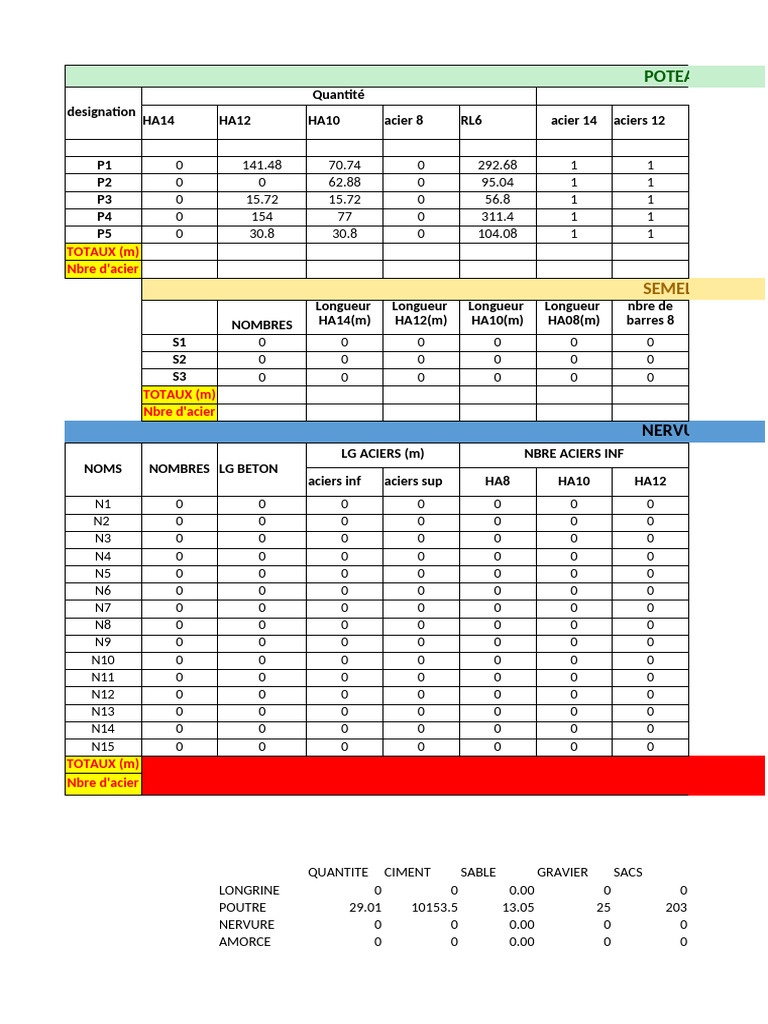 Quantitative Estimate for Beams and Columns | PDF | Engines | Nissan