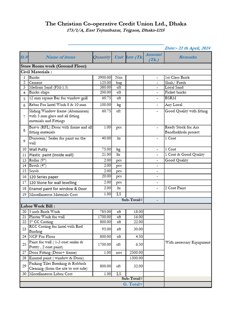 Savar Project Budget (Store Room) - Update | PDF | Building Materials | Building Engineering
