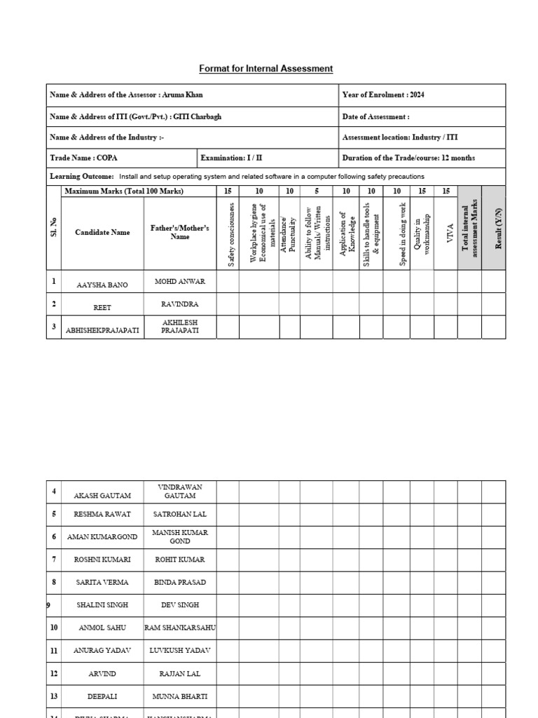 INTERNAL ASSESMENT | PDF