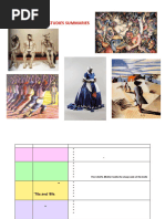Grade 8 Creative Arts (Visual Arts) Lesson Plan | PDF | Popular Culture ...