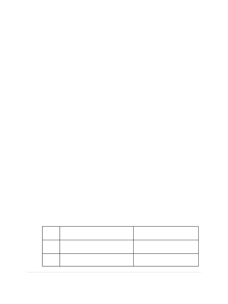Cocoa Butter Specifications FSSAI | PDF | Cocoa Bean