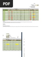 Table of Lap Splice | PDF | Physical Sciences | Building Engineering
