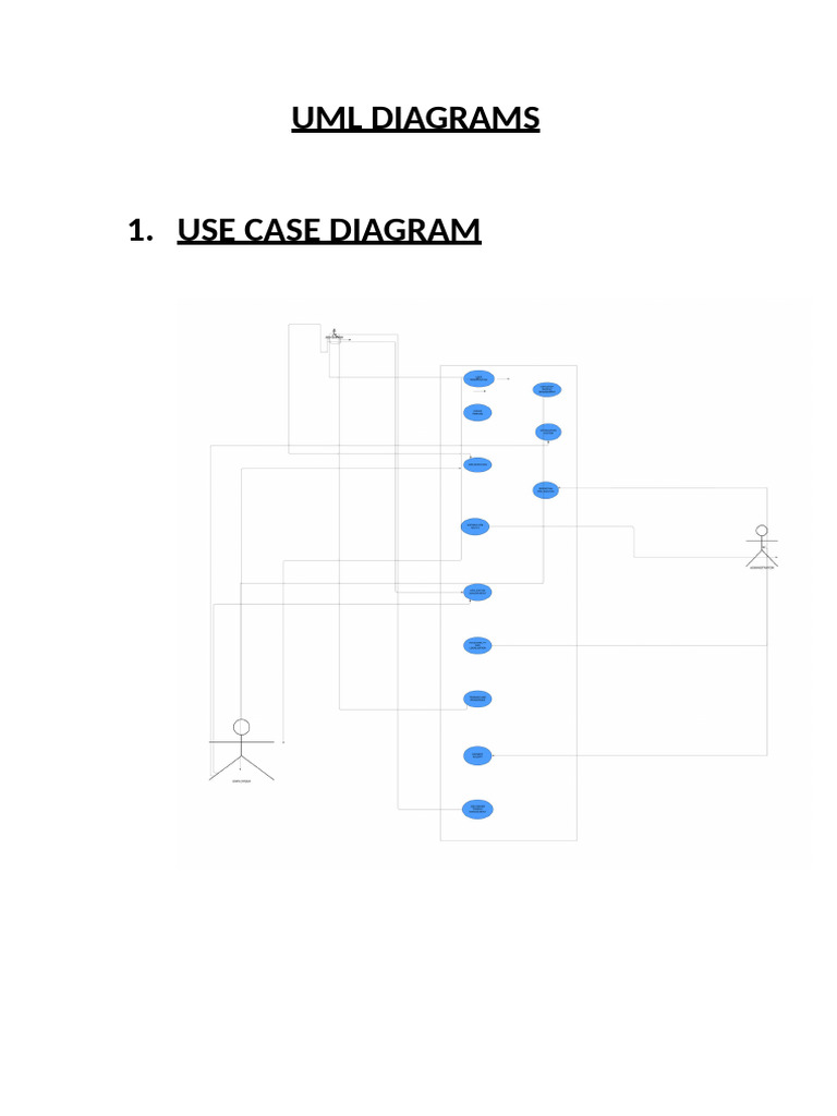 Uml Diagrams1 | PDF | Teaching Methods & Materials | Computers
