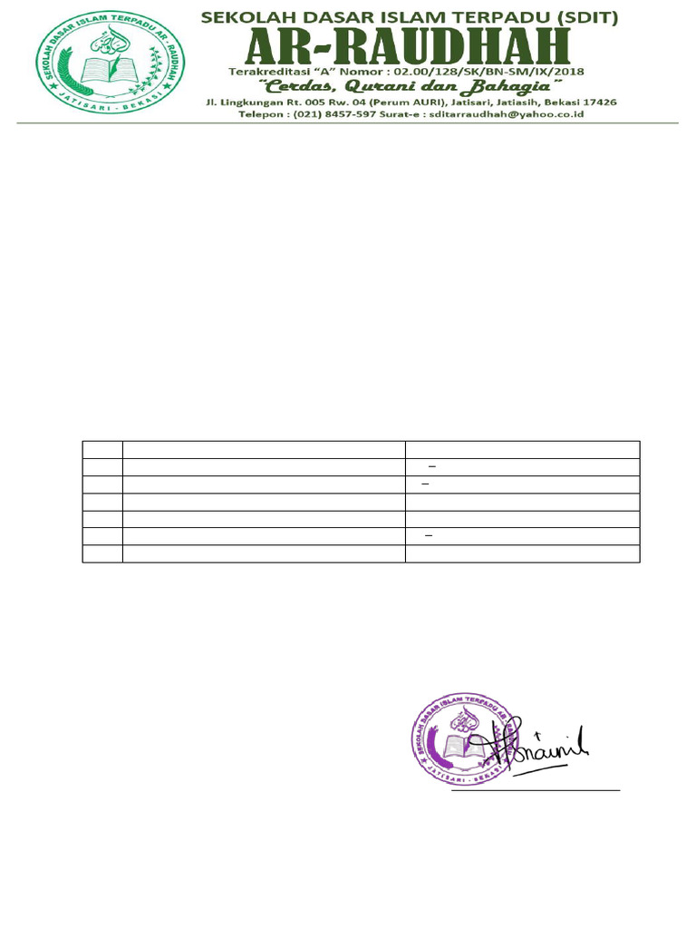 Jadwal Ujian Sumatif 2 SDIT Ar-Raudhah | PDF