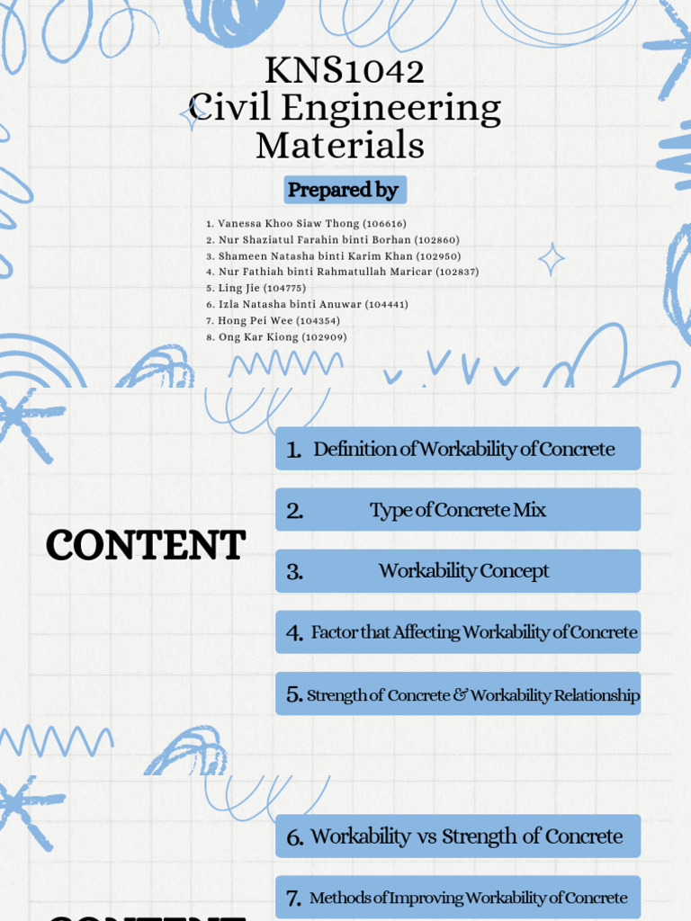 Group 1 Workability and Slump Test-Compressed | PDF | Concrete ...
