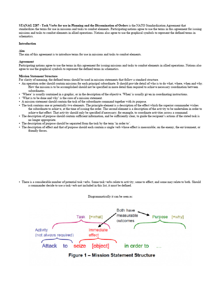 NATO Task Verbs for Mission Planning | PDF | Reconnaissance | Battles