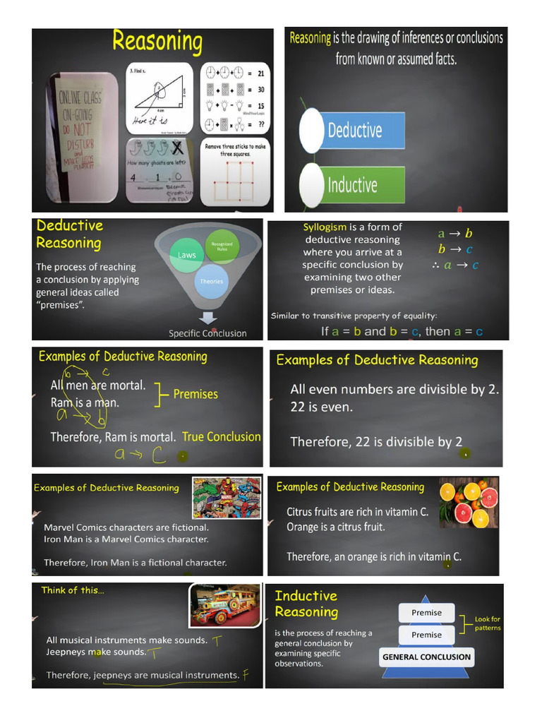 Deductive and Inductive Reasoning | PDF