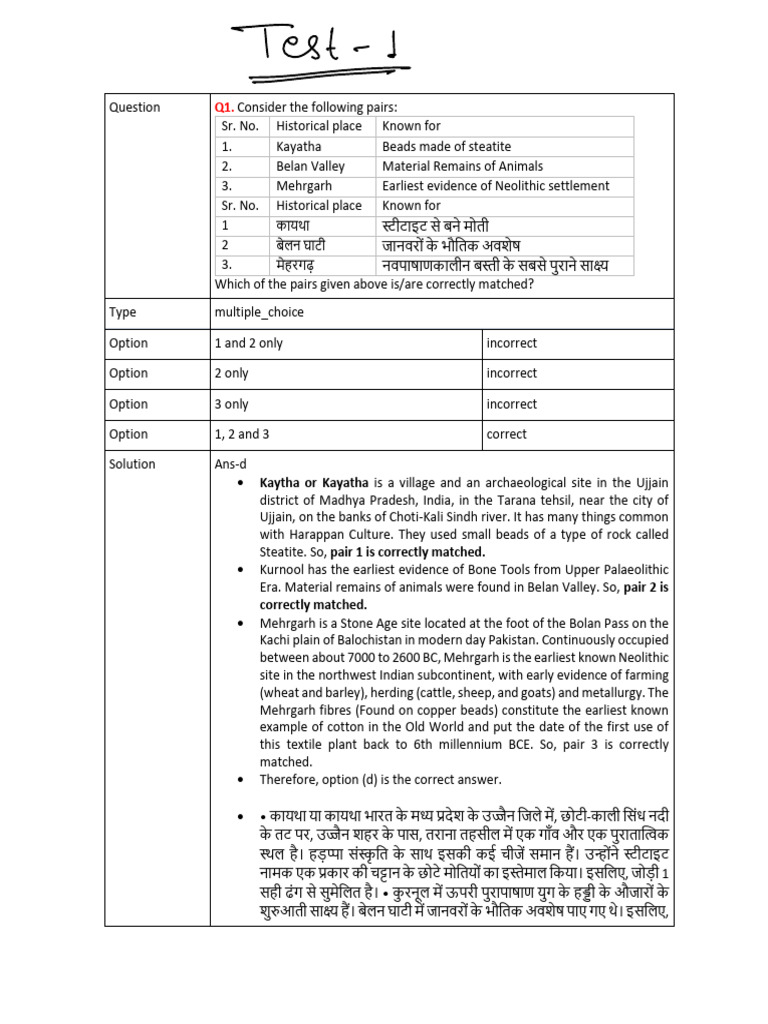 Test-1-10 History Solution (SDM Plus Batch) | PDF