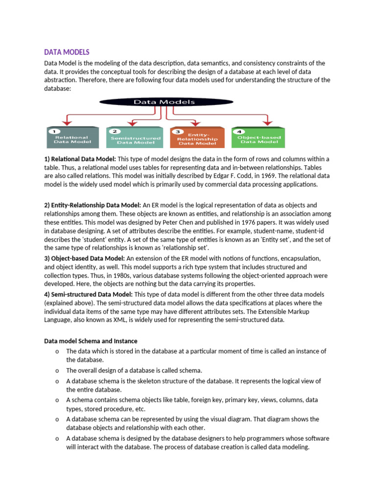 Data Models | PDF | Data Model | Databases