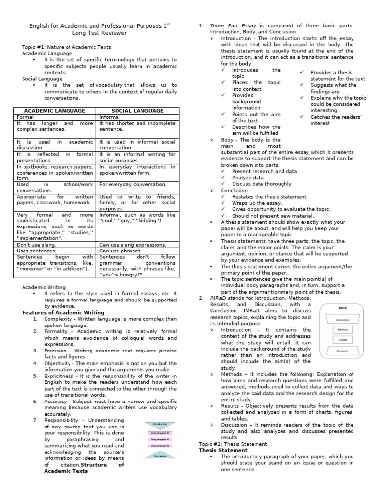 English For Academic and Professional Purposes 1st Long Test Reviewer ...