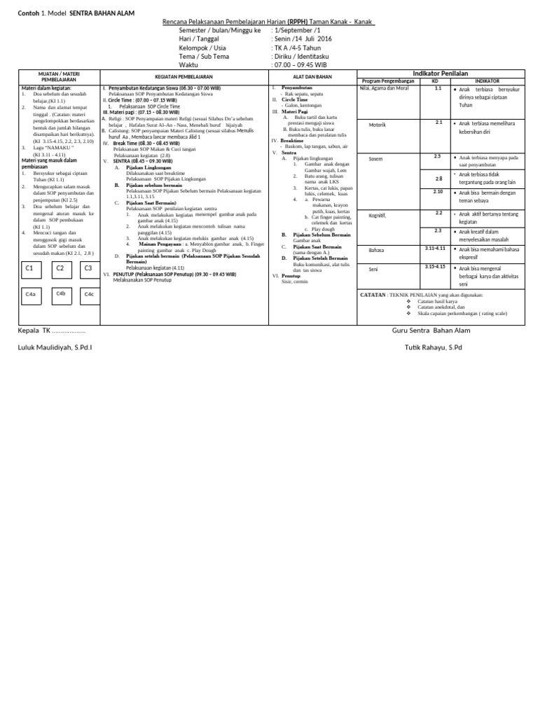 RPPH Model Pembelajaran Sentra | PDF