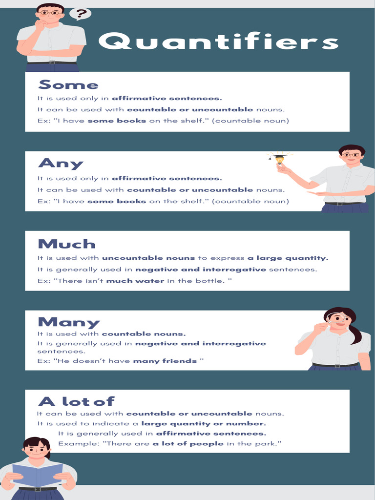Quantifiers Infographic in Green and Blue Illustrative Style | PDF ...
