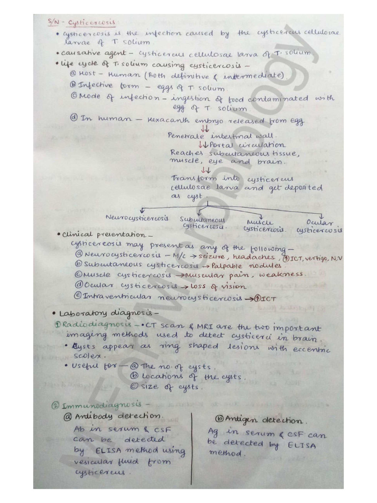 Cystic Er Cos Is | PDF