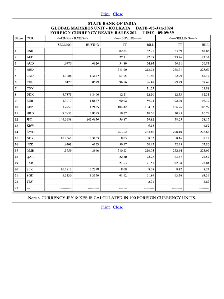 05.01.2024 20L Ready Rates | PDF