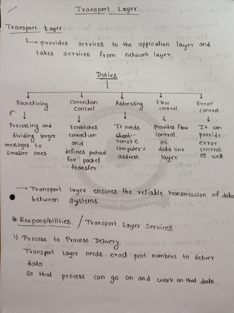 cn mod 5 | PDF | Transmission Control Protocol | Network Architecture