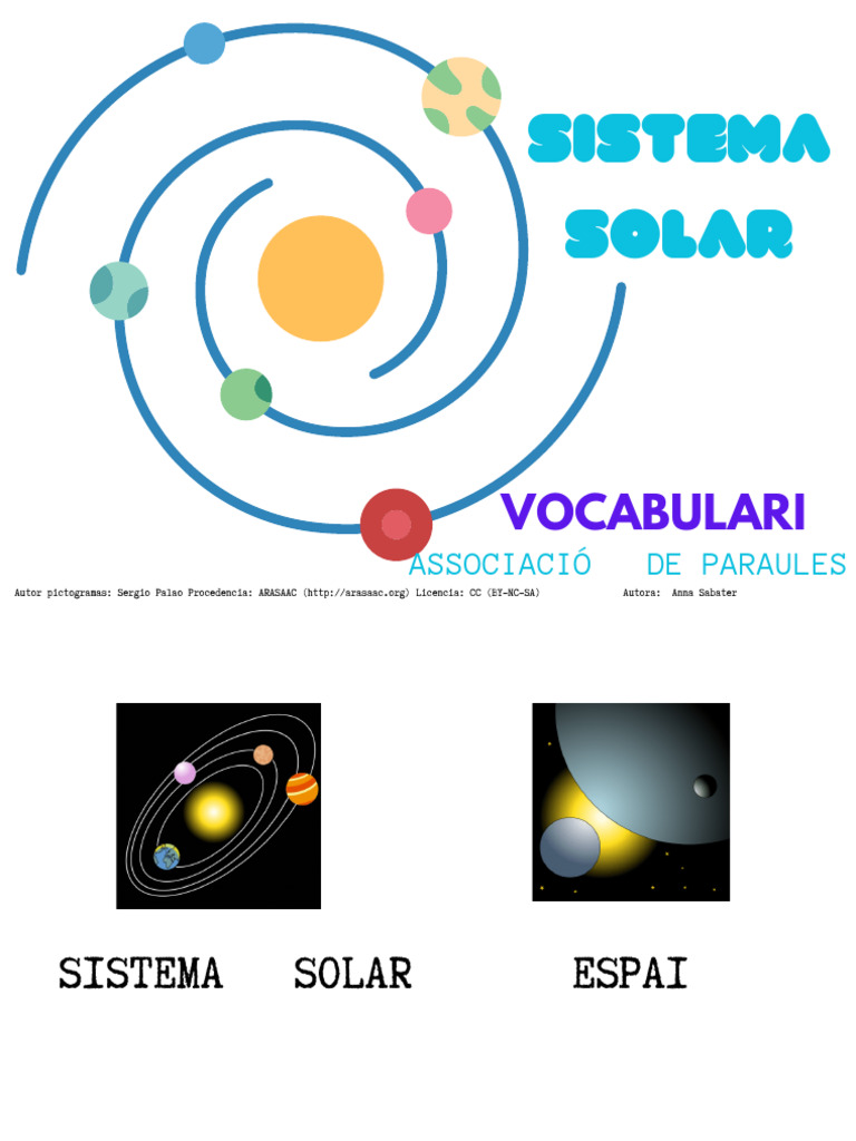 Vocabulario del Sistema Solar | PDF | Espacio exterior | Planetas