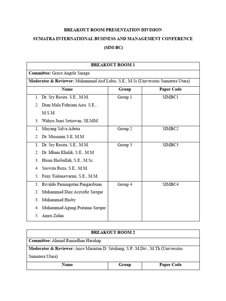 Breakout Room Presentation Division | PDF | Science & Mathematics