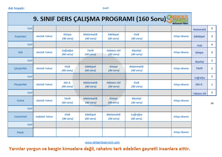 Sinif Soru Hedefli Gunluk Ders Calisma Programi | PDF