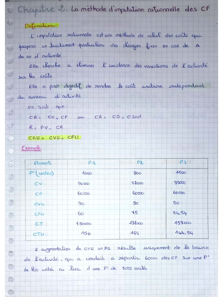 Chapitre 2 Compta | PDF