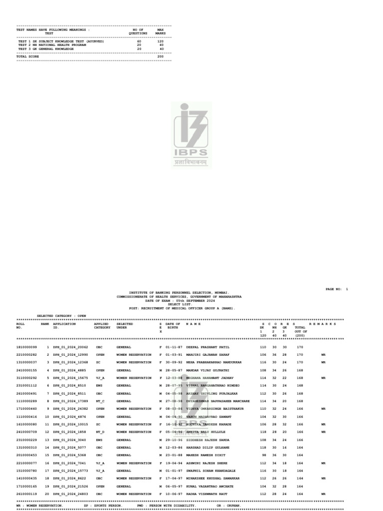Select PRT | PDF | Banking | Financial Services